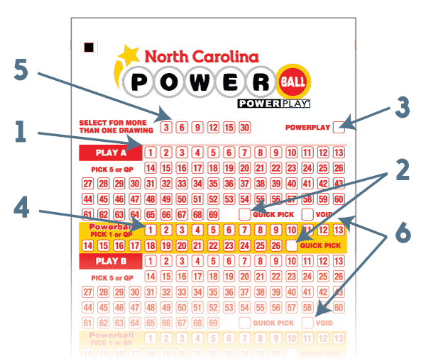 Powerball Numbers Draw Winner Time Sportsjone