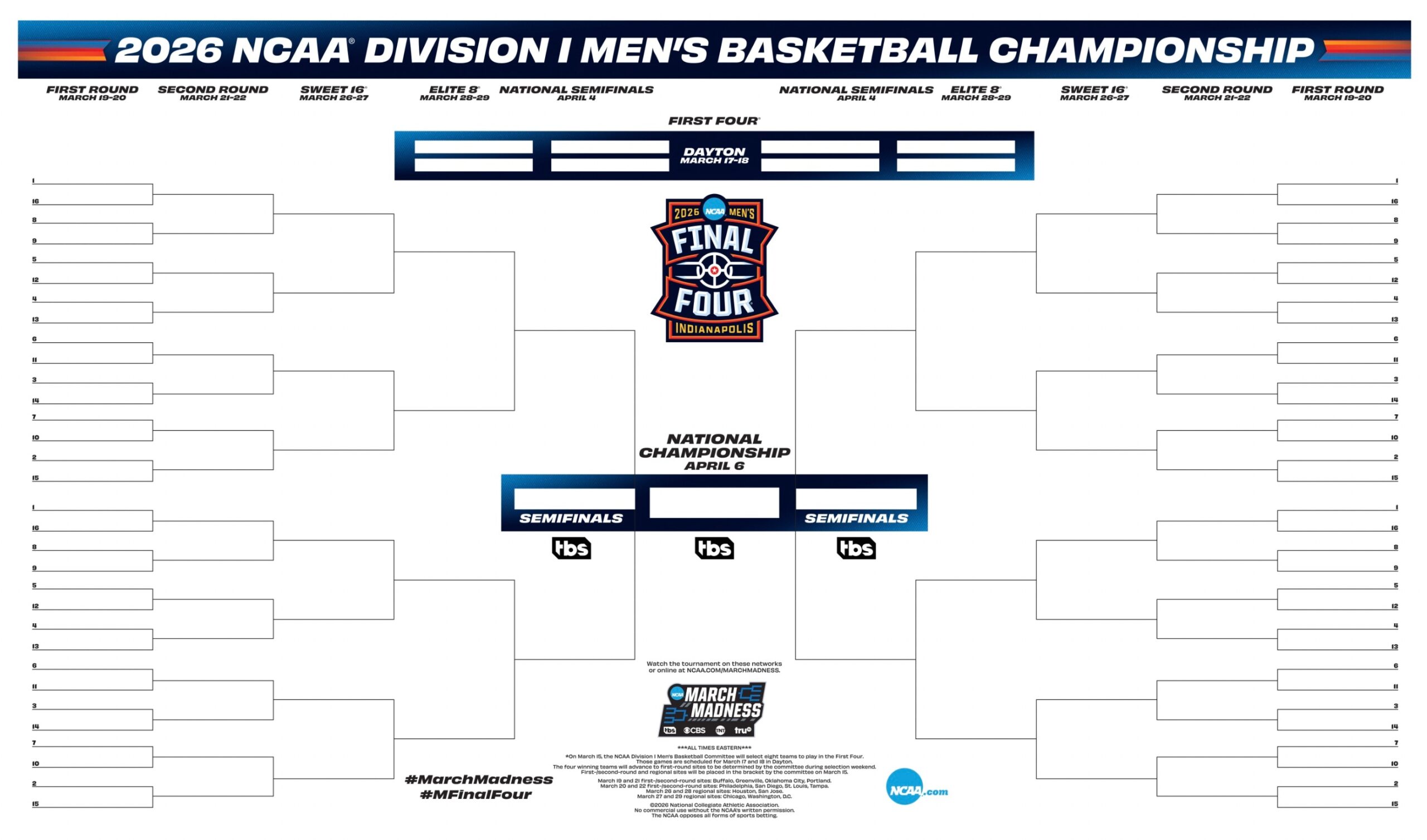 March Madness Bracket 2026 Guide: History, Winning Tips & Expert ...
