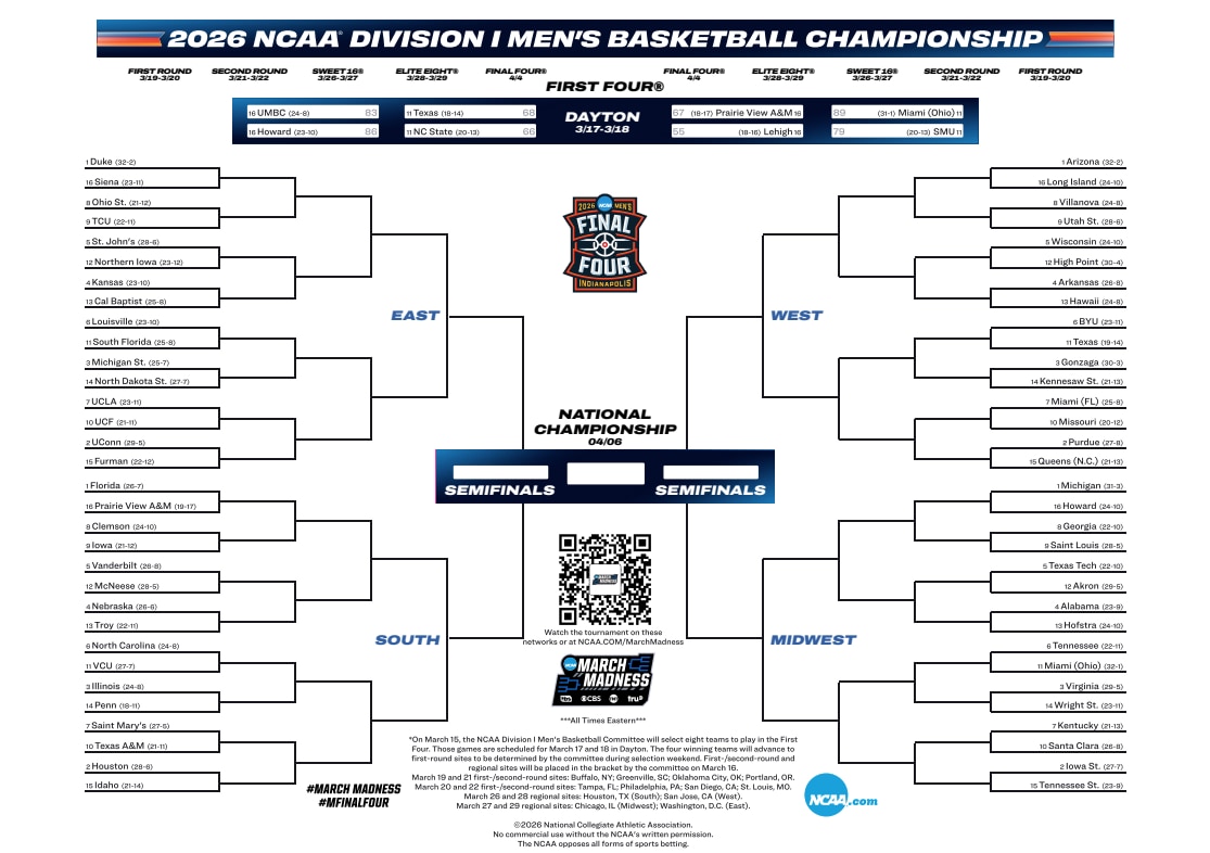 NCAA Basketball 2026: How to Watch March Madness Live, TV Schedule ...
