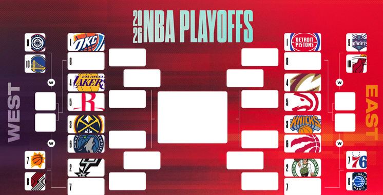NBA Playoffs 2026: Schedule, Bracket, Standings & Complete Playoff ...