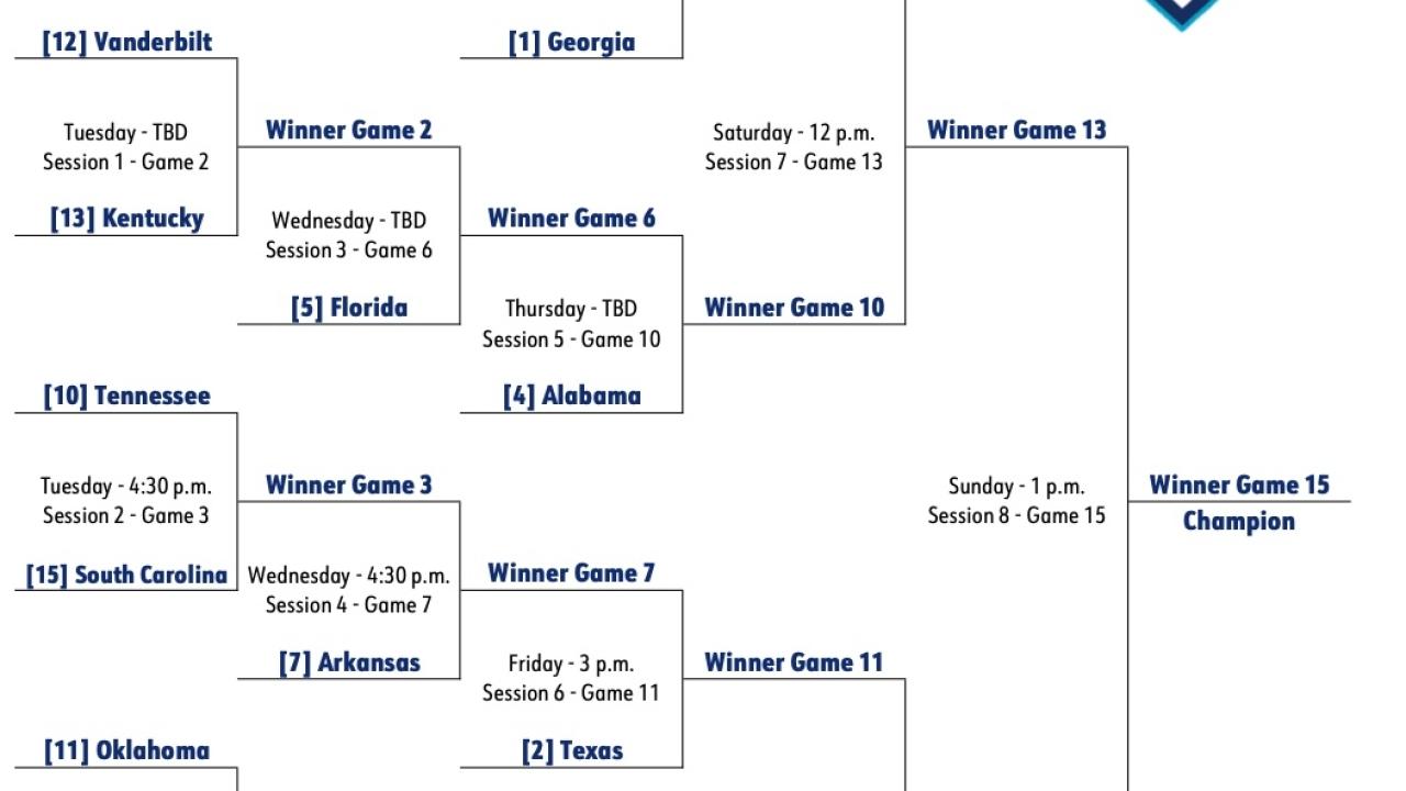 2026 SEC Baseball Tournament Bracket: Full Schedule, Teams, Format ...