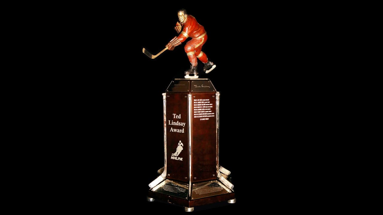 Ted Lindsay Award: 2026| Vs Hart| Winners| Voting| Nominees - sportsjone